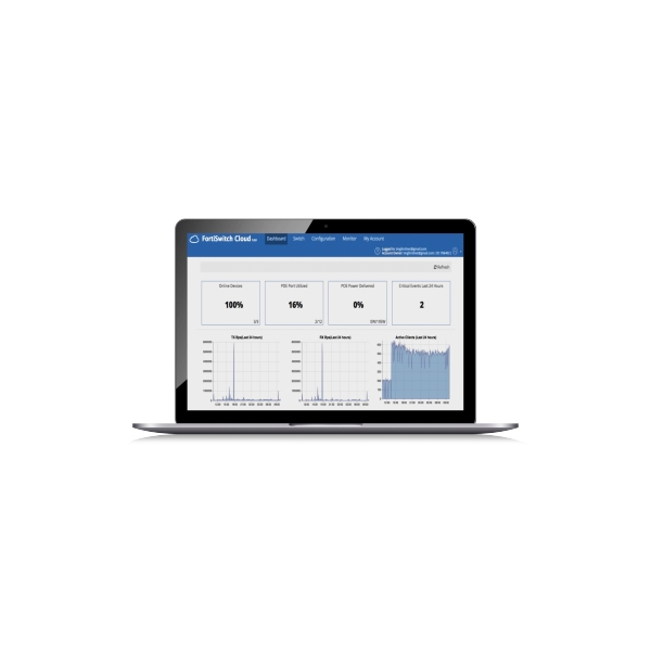 SERVICE isnet Integrated Solutions